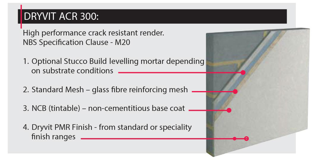 Dryvit - Find out how A&A Ashton are using Dryvit in their projects